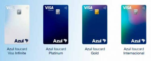 Itau Azulcard: Todos os benefícios Azul